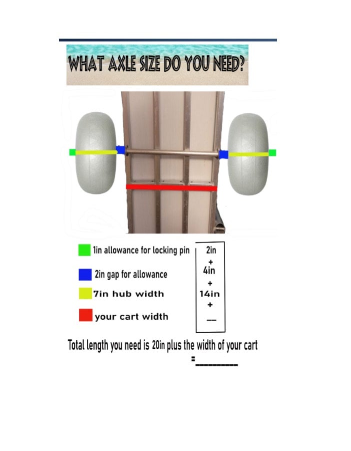 20mm solid aluminum axle rod kit | Benjamin's Beach Wheels